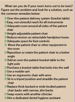 The reality of rear delivery | Registered Dental Hygienists