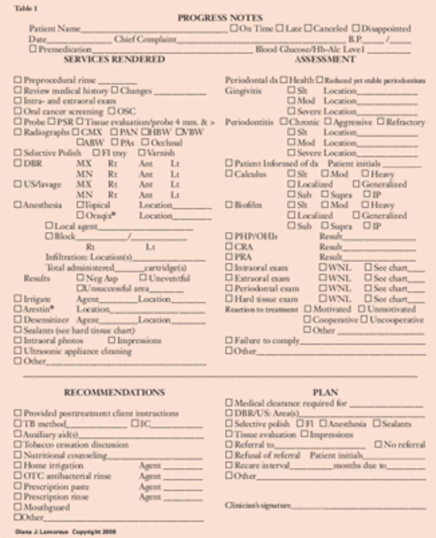 Progress Notes 102 | Registered Dental Hygienist (RDH) Magazine