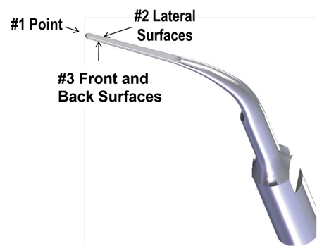 Another tool in your toolbox: Why choose between power scaler ...