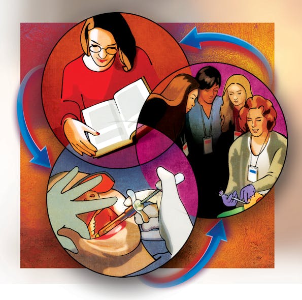 Local anesthesia: Tips and tricks for learning and refreshing skills ...