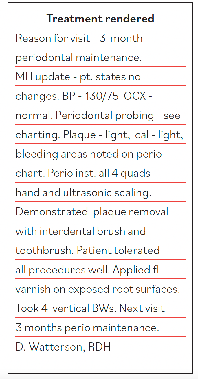 Improving the quality of dental chart notes | Registered Dental Hygienists