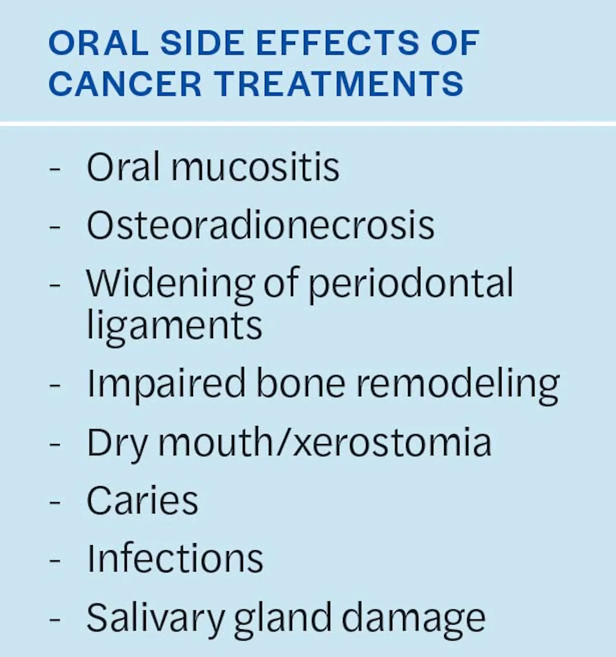 Effects of cancer treatment on periodontal condition and oral health ...
